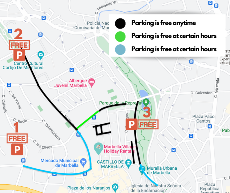 Where To Find Free Parking in Marbella Old Town